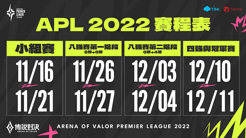 《Garena 傳說對決》